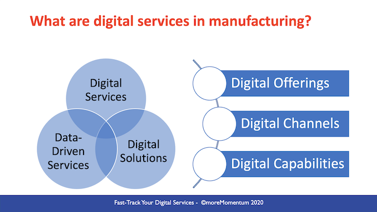 What are the digital services manufactures can offer?
